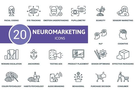 premium vector neuromarketing thin line icon set facial coding