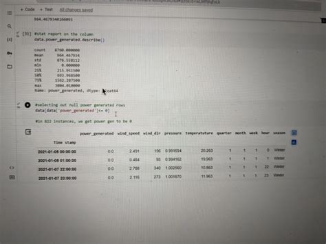 joshua samuel bassa on linkedin amdari21 datascience