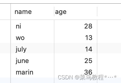 python连接mysql之PyMySQL的基本使用 python连接mysql之PyMySQL的基本使用