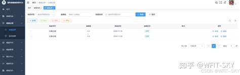 基于springboot vue健康管理平台的设计与实现（源码 论文 部署） 知乎