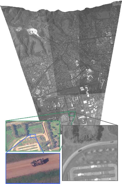 Figure 1 From Fusion Of Multiple Sensor Data To Recognise Moving Objects In Wide Area Motion