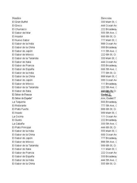 base de datos alimentos excel pdf alimentos comida y bebida