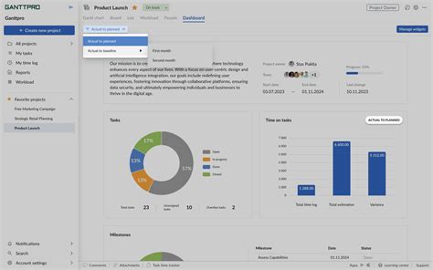 GanttPRO November Release