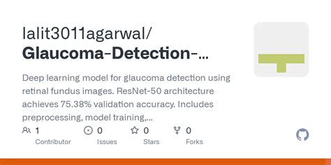 Github Lalit3011agarwal Glaucoma Detection Using Convolutional Neural