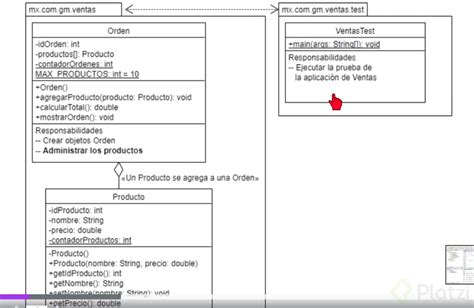 Clases En Uml Y Su Sintaxis En Código Platzi