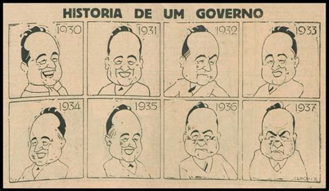 Era Vargas O Que Foi E Todas As Fases Do Governo Toda Matéria
