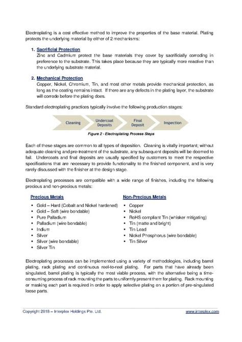 Electroplating Pdf 179473 Technical Bulletin Electroplating Electroless Plating Differences
