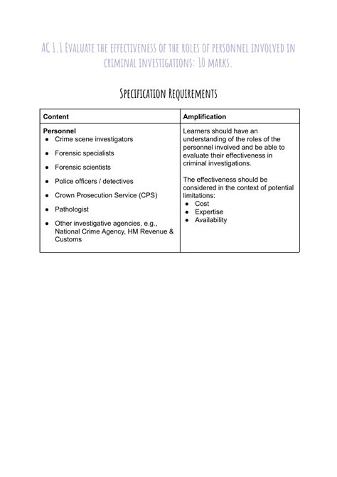 Unit 3 Criminology Wjec Model Answer Package Stuvia Uk