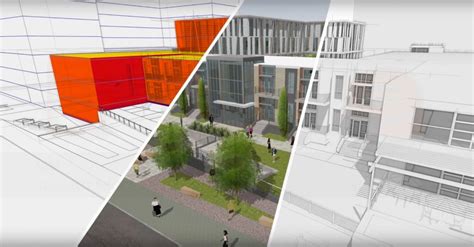 Rat programa Hoće li FormIt ubiti SketchUp Gradnja