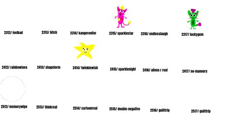 Experiment Graph 2000 Series Part 4 By Tymore2000 On Deviantart