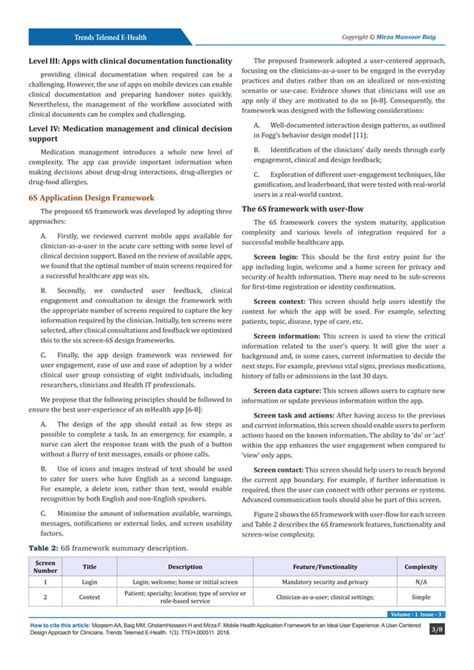 Mobile Health Application Framework For An Ideal User Experience A User Centered Design