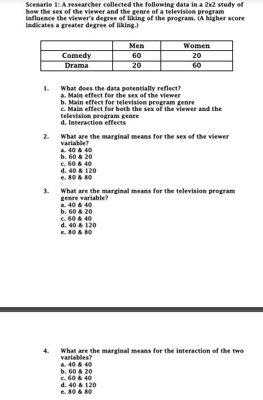 Solved Scenario 1 A Researcher Collected The Following Data