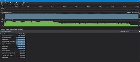 Technik S Blog The Other Pathtracer Basic Job System