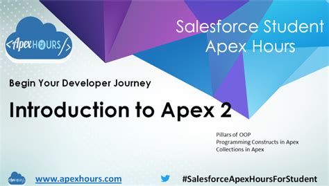 Introduction To Apex Part Apex Hours