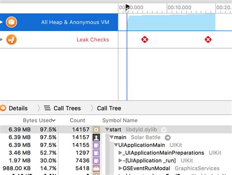 Ios Why Does This Blank Game Have A Leak In Swift Stack Overflow