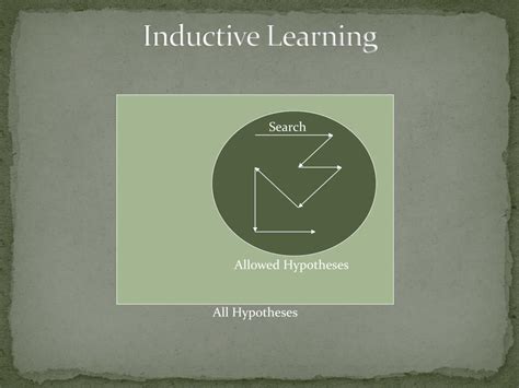 Ppt Transfer Learning Powerpoint Presentation Free Download Id2003583