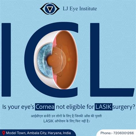 Icl Surgery A Safe Alternative To Lasik For High Myopia Lj Eye Institute