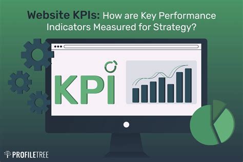 Website KPIs: How Key Performance Indicators Drive Strategy | ProfileTree