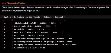 table has capital letters for every word · issue 709 · obsidian html