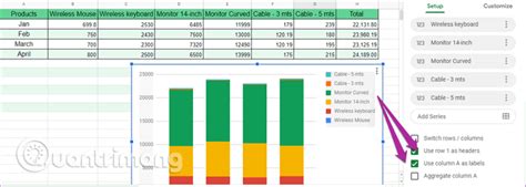 How To Edit Chart Notes In Google Sheets
