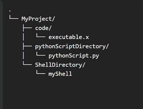 Passing Variable From Python Script To Bash Script Mwpgla