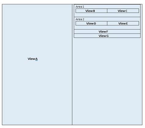 SIDE BY SIDE VIEWS IN FORM Community
