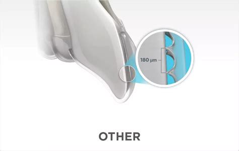 Spark Clear Aligners The Spark Clear Aligner Difference