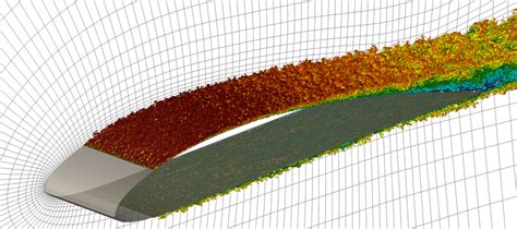 Spectral Elements In A Portion Of The Computational Domain And Vortex
