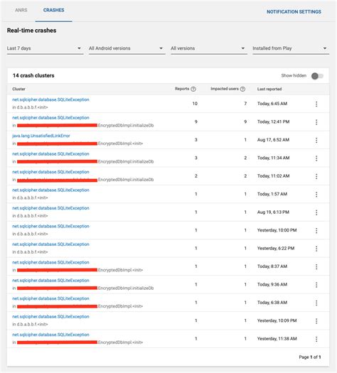 SQLiteException When Native ExecSQL Or Native Compile Issue Sqlcipher Android Database