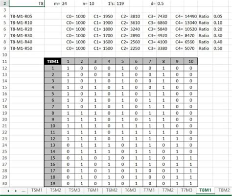 Ms Excel File Algorithm 2 Booleanorderhead Tail Columnid Value