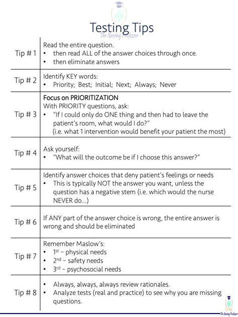 Nursing School Testing Tips — The Nursing Professor In 2024 Nursing