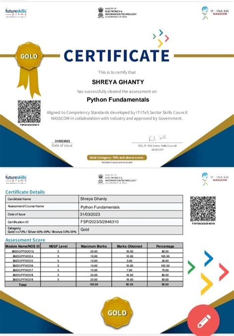 shreya ghanty on linkedin nasscom python asansol