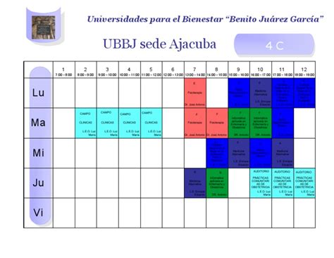 Ubbj Sede Ajacuba Lu Ma Mi Ju Vi Pdf Ciencias De La Salud