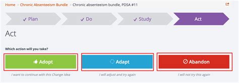 Run A Guided PDSA Act Adopt Adapt Abandon Carnegie Foundation