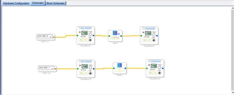 ADAU1452 Index Selectable Filter Q A SigmaDSP Processors SigmaStudio Dev Tool EngineerZone