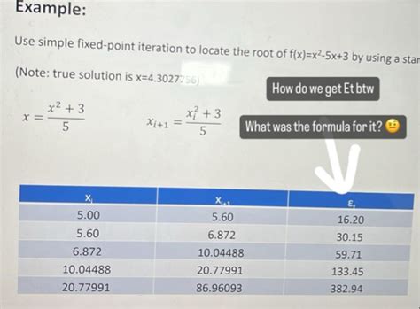 example use simple fixed point iteration to locate