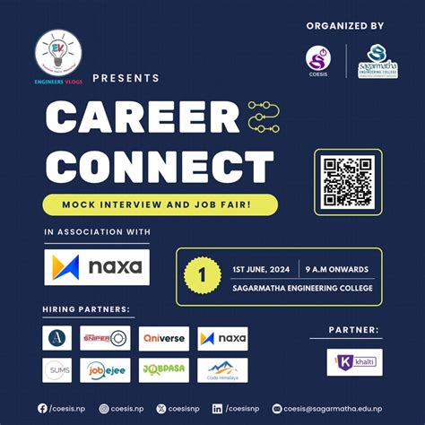 Coesis On Linkedin Careerconnect Jobfair