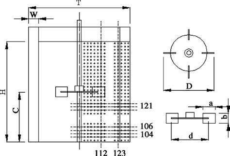 Stirred Reactor Conÿguration Impeller Geometry And Location Of The