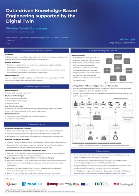 pdf data driven knowledge based engineering supported by the digital twin