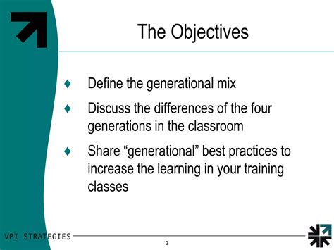 Cross Generation Learning Styles Pptx