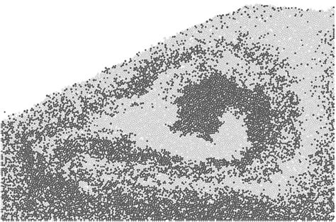 Kinematics Of Deformation Of A Granular Material Under Loading Download Scientific Diagram