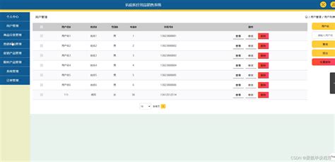 抗疫医疗用品销售系统 jsp java springmvc mysql mybatis 医疗购物 java csdn博客