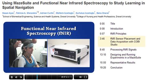 Fnir Near Infrared Spectroscopy Prefrontal Cortex Monitoring Research