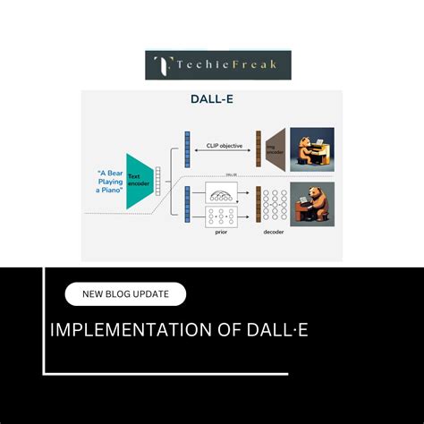 Preprocessing Text Data Tokenization Lemmatization And Stop Words