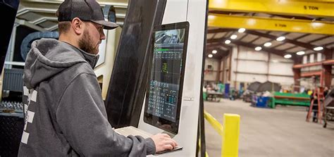 Advanced Design Technology Custom Design Solutions