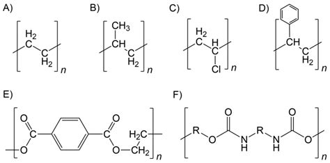 Pvc Atomic Structure At Christy Thrower Blog