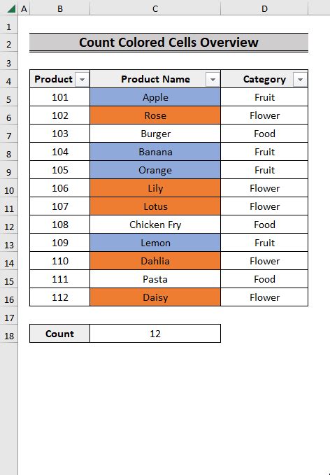 How To Count Blank Colored Cells In Excel Using Formula Design Talk