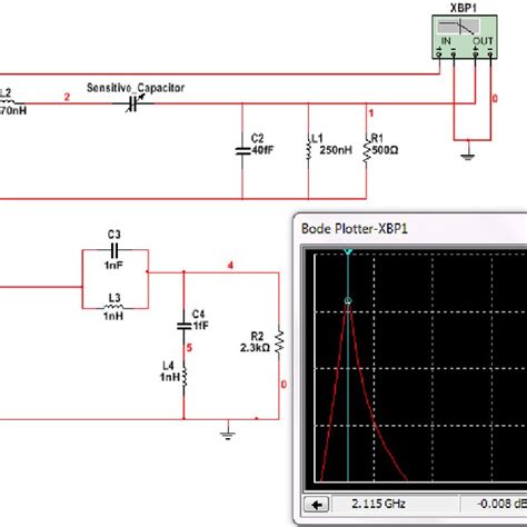 proposed temperature sensing system download scientific diagram