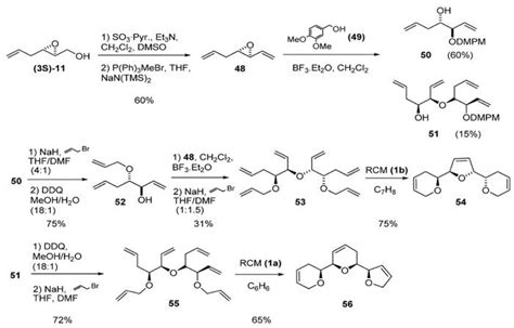 Solved Identify The H NMR And C NMR Peaks For The Product Chegg Com