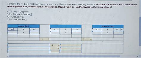 Solved Compute The 1 Direct Materials Price Variance And